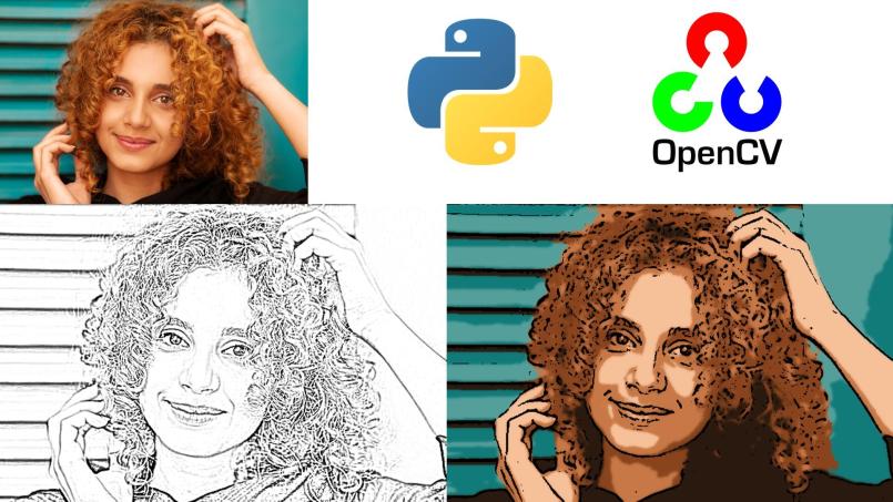 Cartoon Sketch Effect On Images Using Opencv In Python Opencv Python My Xxx Hot Girl